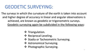 Introduction of surveying in Civil Engineering. | PPTX