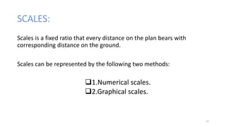 Introduction of surveying in Civil Engineering. | PPTX
