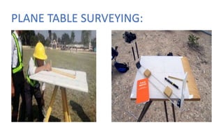 Introduction of surveying in Civil Engineering. | PPTX