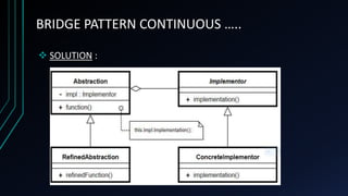 Bridge Pattern | PPTX
