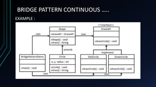Bridge Pattern | PPTX