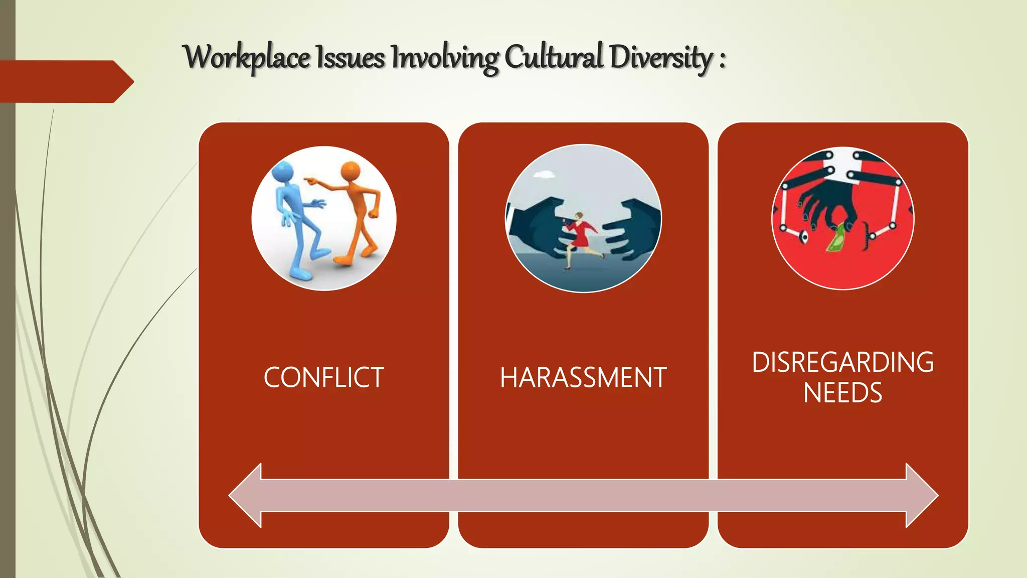 Cultural Diversity PPT | PPTX