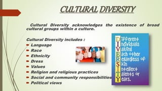 Cultural Diversity PPT | PPTX