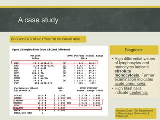 Differential Leukocyte Counts | PPTX