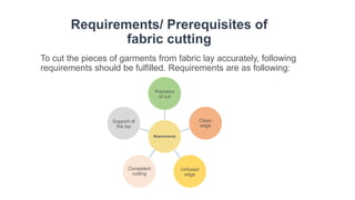 Presentation on Garments Cutting | PPTX