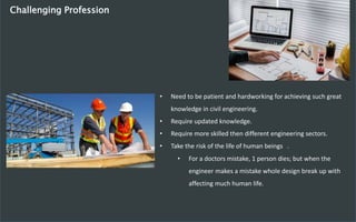 My Reasons to Be a Civil Engineer | PPT