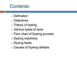 Presentation on Dyeing | PPTX