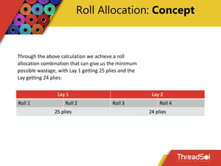 What is the importance of fabric roll planning in the apparel industry ...