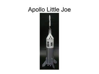 Roll a rocket | PPT