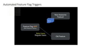 Achieving Elite and High Performance DevOps Using DORA Metrics | PPTX