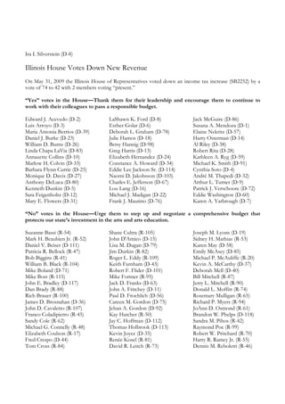 Roll Call On Responsible Budget | PDF