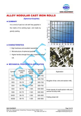 Cast Roll forged roll | PDF