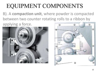Roll compactor | PPT