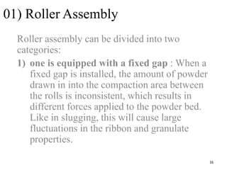 Roll compactor | PPT