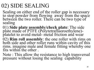 Roll compactor | PPT