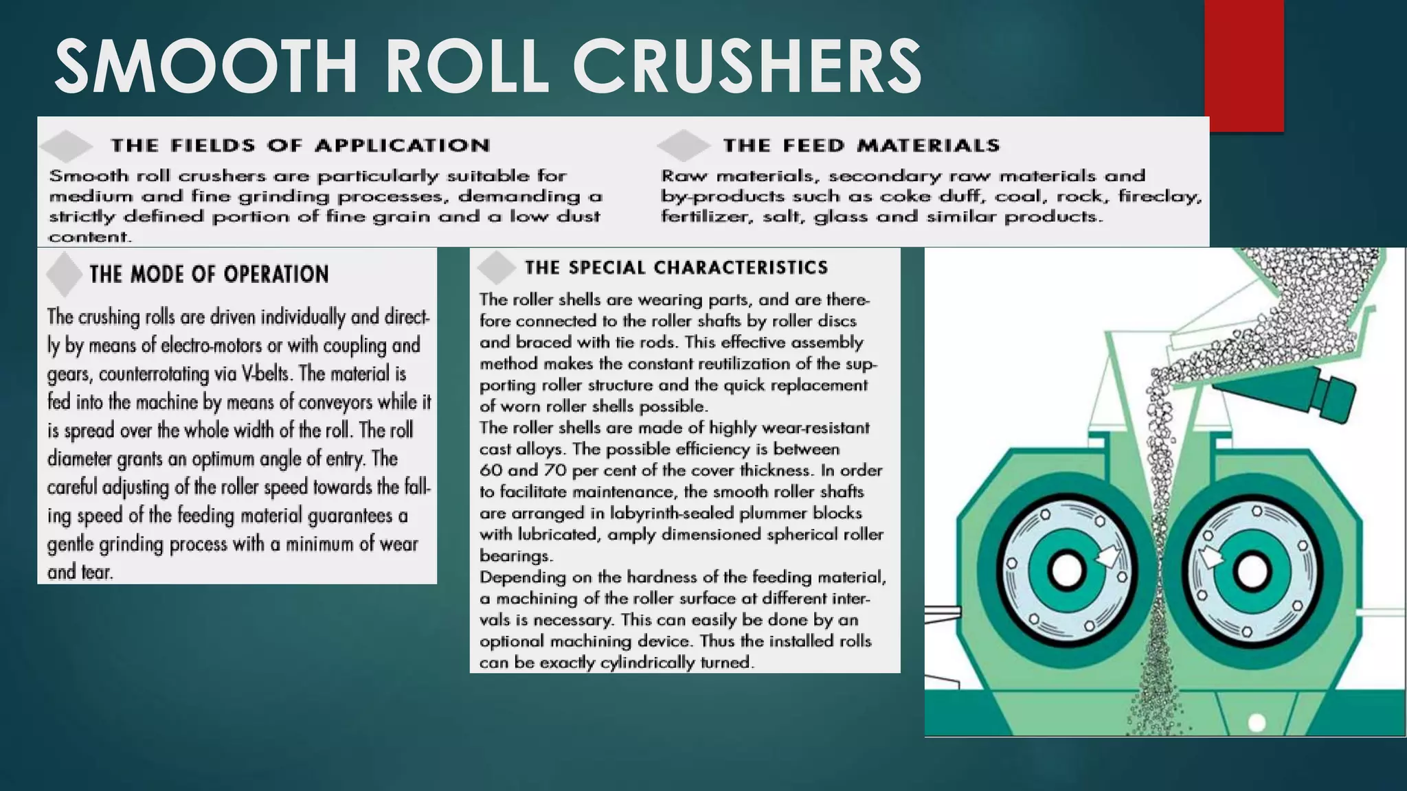 Roll crushers | PPTX