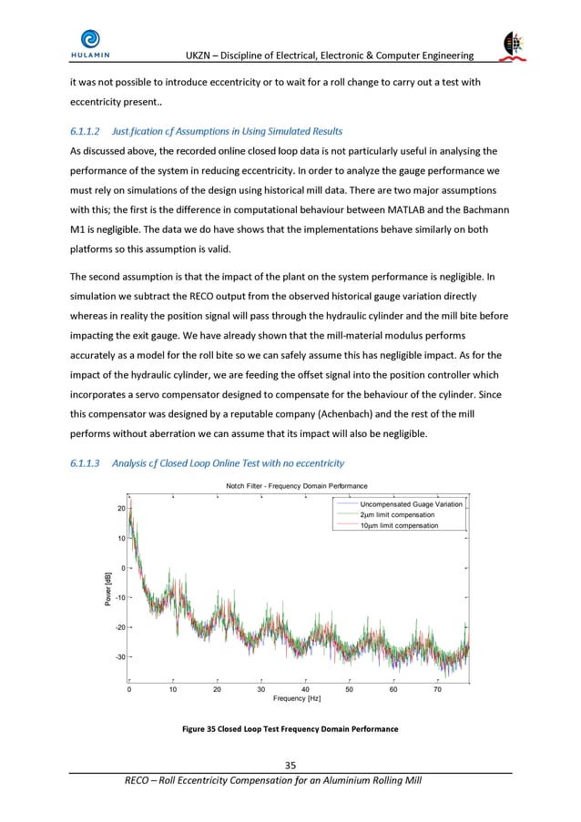Roll Eccentricity Compensation System For An Aluminium Rolling Mill Pdf