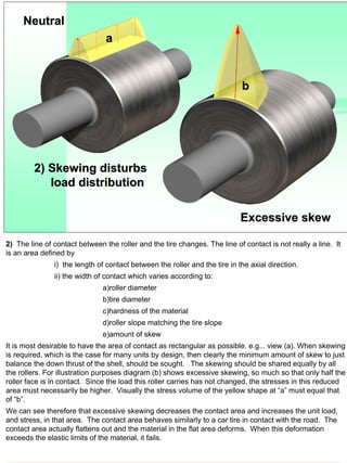 Roller | PDF