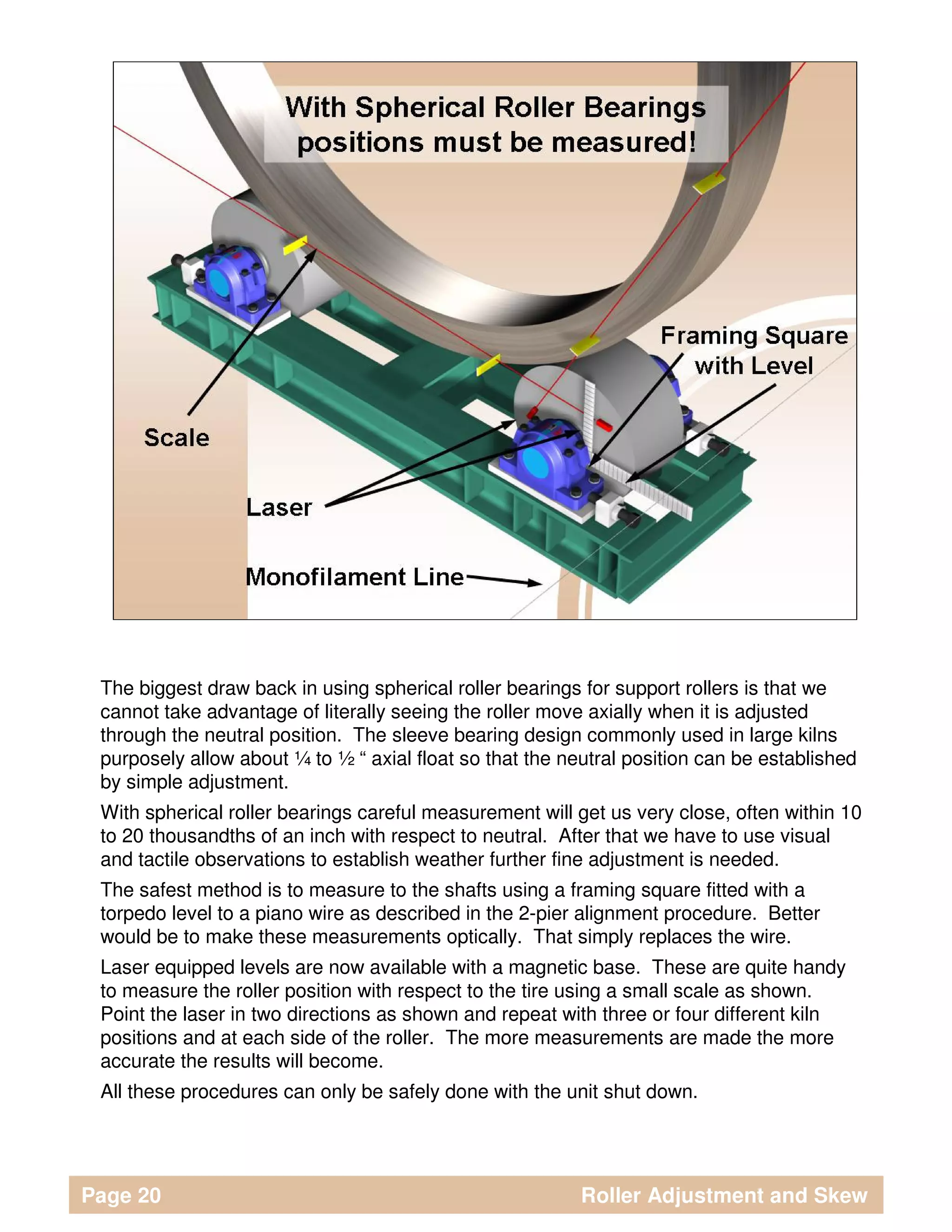 Roller adjustment-and-skew | PDF