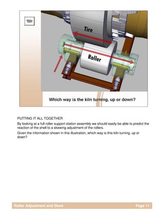 Roller adjustment-and-skew | PDF