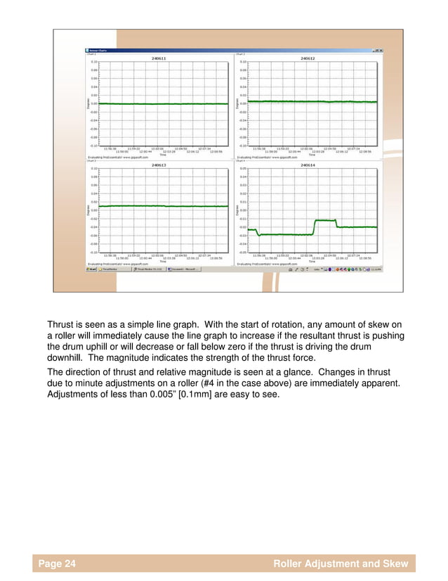 Roller adjustment-and-skew | PDF | Skateboarding | Extreme Sports