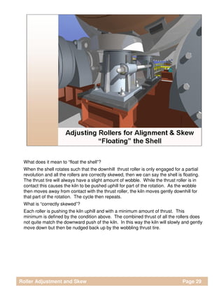Roller adjustment-and-skew | PDF