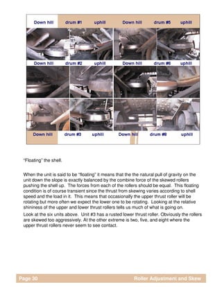 Roller adjustment-and-skew | PDF