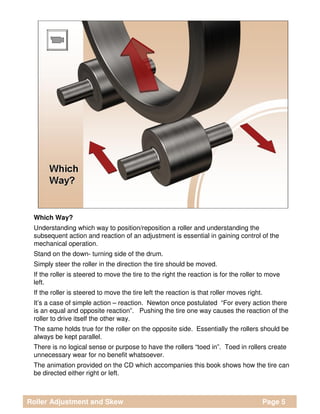 Roller adjustment-and-skew | PDF