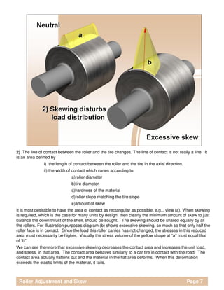 Roller adjustment-and-skew | PDF