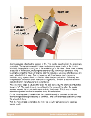 Roller adjustment-and-skew | PDF