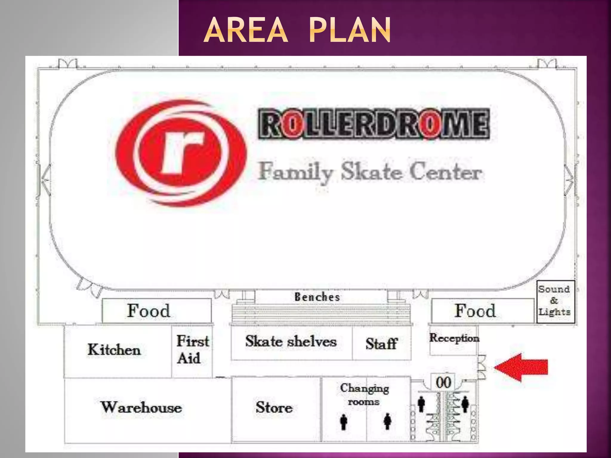 Roller skating | PPTX | Inline Skating | Sports