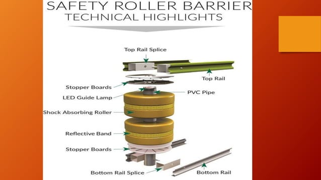 Roller barriers | PPTX
