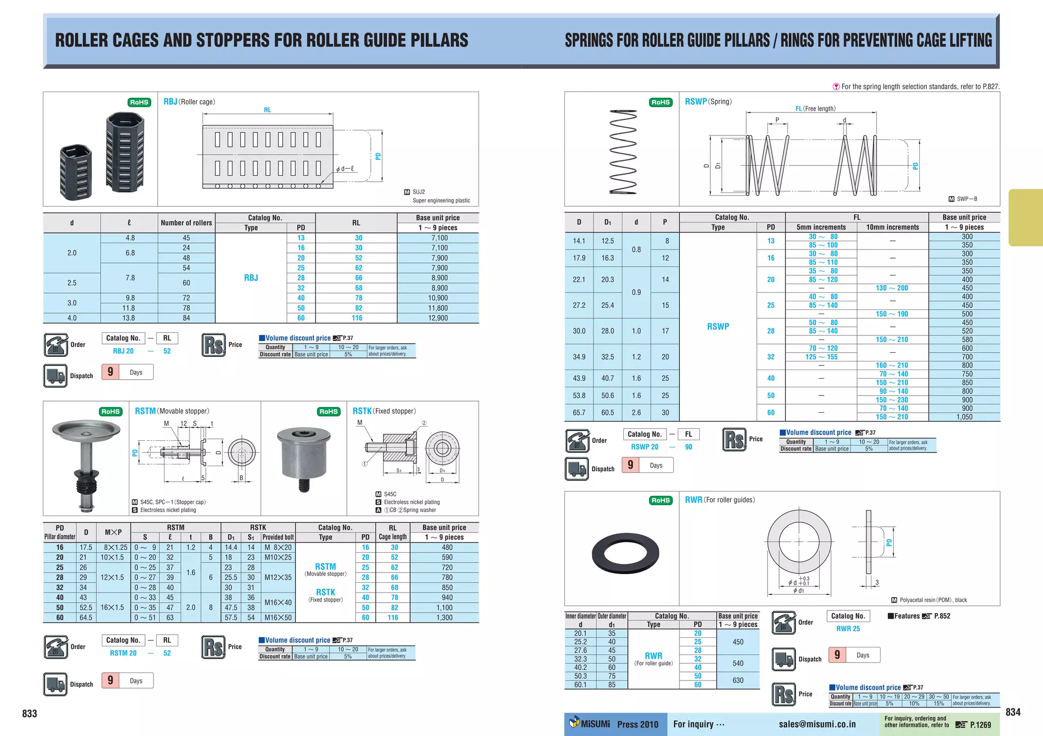 Roller cages and stoppers for roller guide pillars springs for roller ...