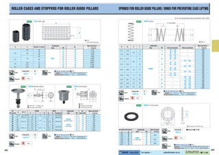 Roller cages and stoppers for roller guide pillars springs for roller ...