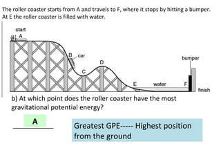 Gravitational Potential Energy Roller Coaster