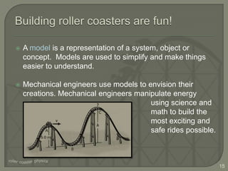 Roller Coaster Power Point | PPTX