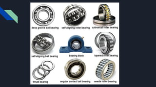 Roller contact bearing | PDF