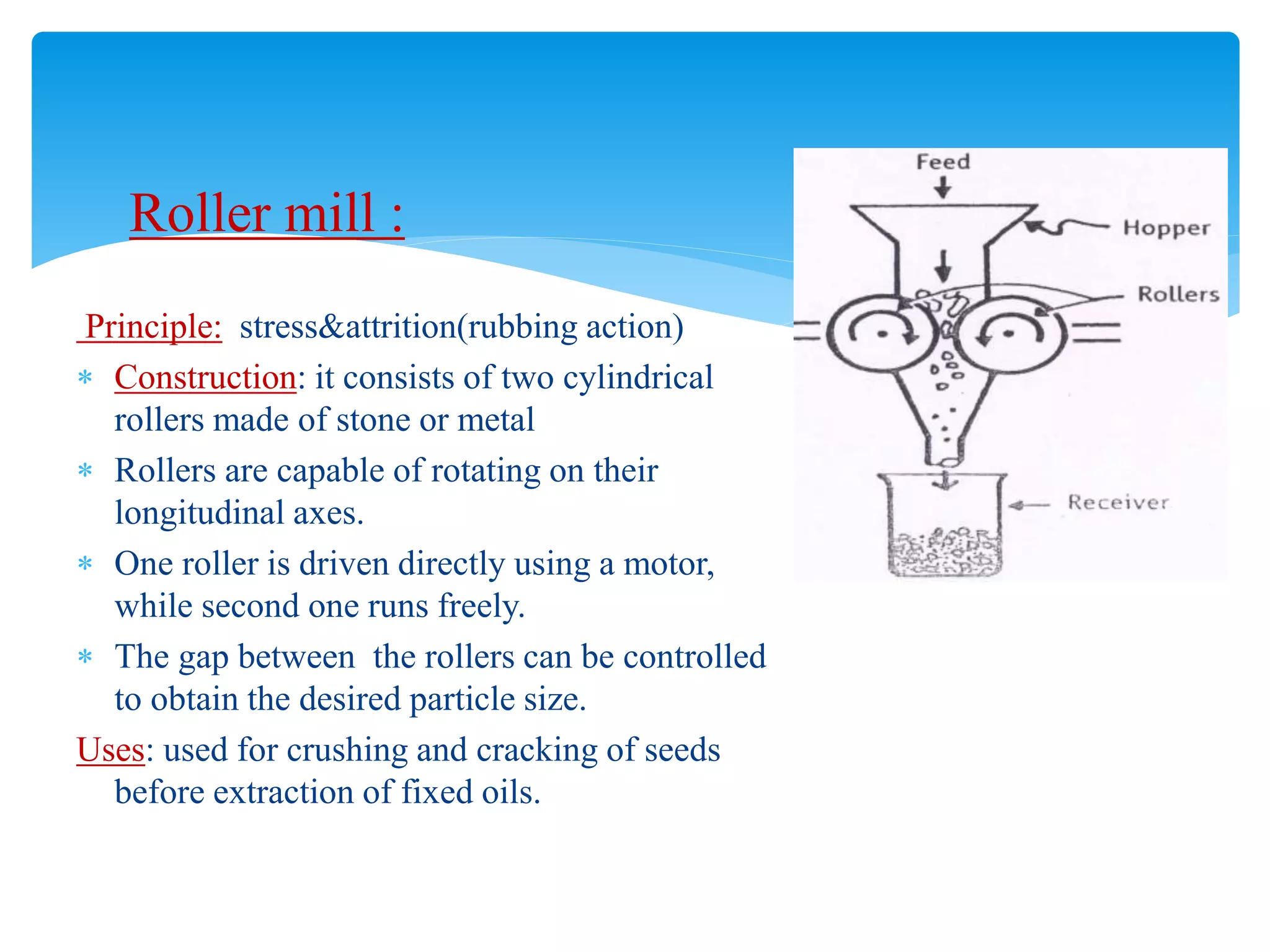 ROllER MILL.pptx
