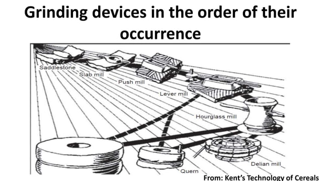 Roller milling of wheat, break rollers and reduction rollers.pptx