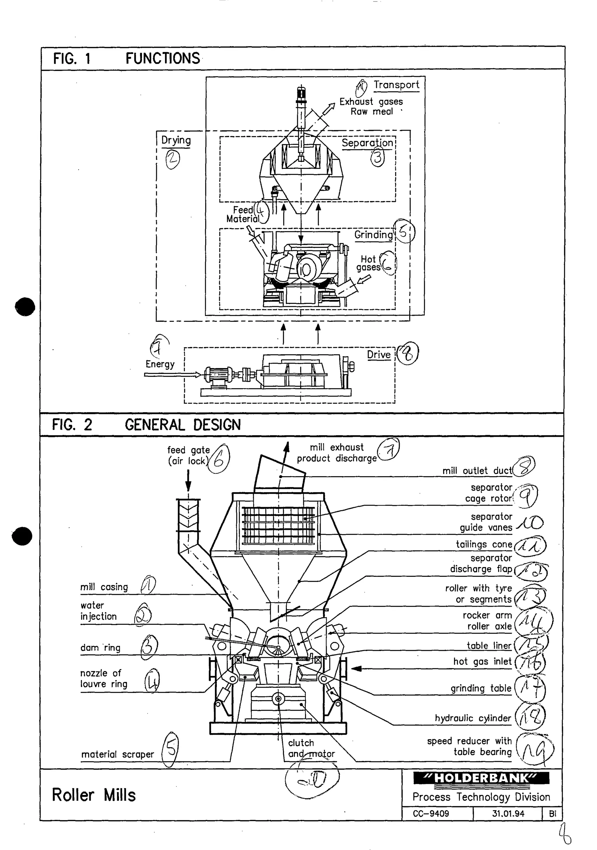 Roller mills | PDF