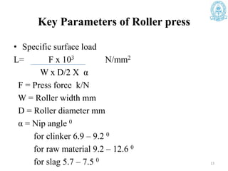 Roller Press.pdf Srinivas nerella HPGR.pdf