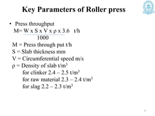 Roller Press.pdf Srinivas nerella HPGR.pdf