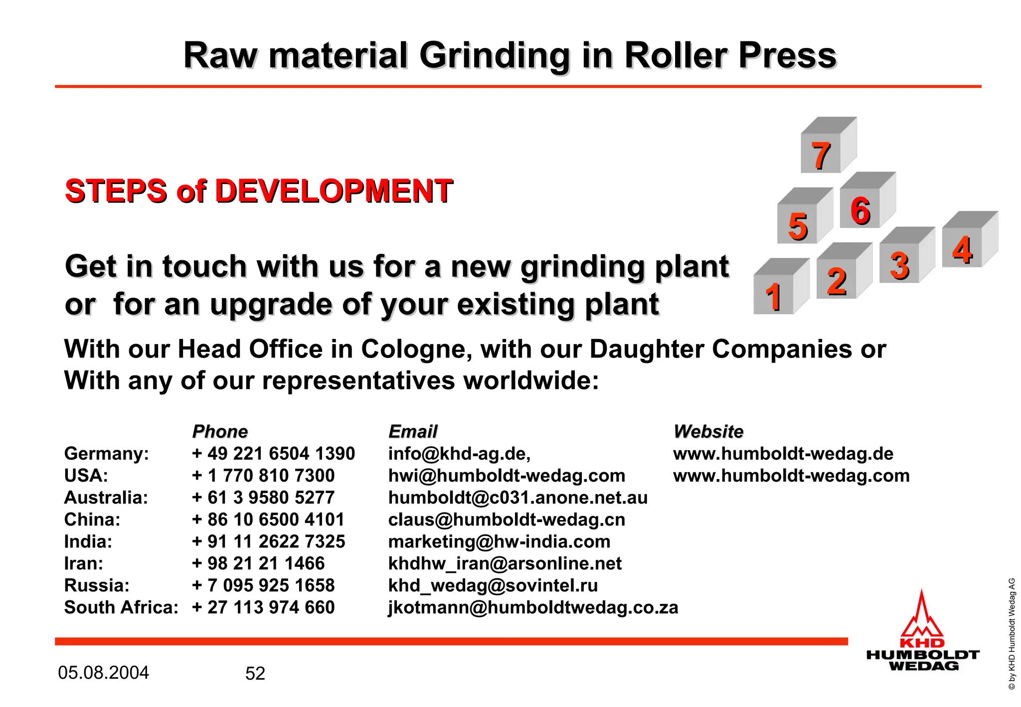 Roller Press_ Paper for operation mills.ppt