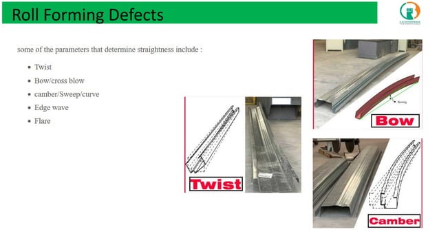 ROLL FORMING PROCESS DETAIL WITH DEFECTS | PPTX