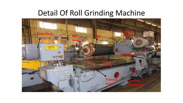 Roll grinding Six Sigma project | PPTX