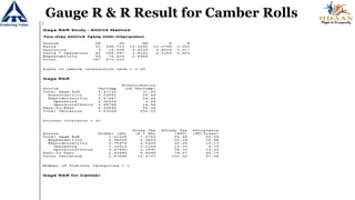 Roll grinding Six Sigma project | PPTX