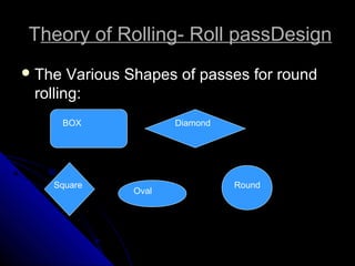 Rolling | PPT