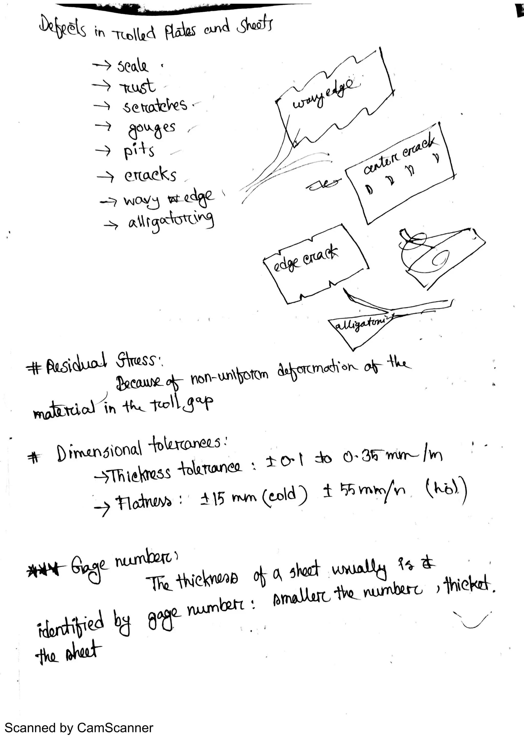 Rolling Process Pdf