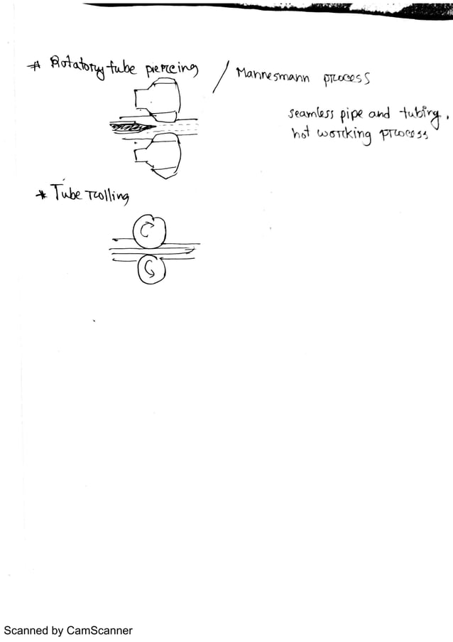 Rolling Process Pdf
