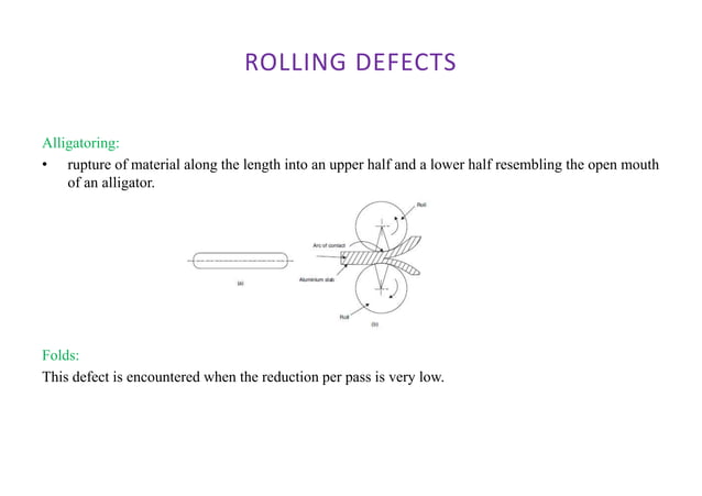 Rolling Process | PPTX